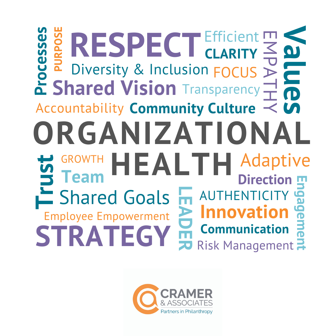The Cost of Poor Organizational Health - Cramer & Associates
