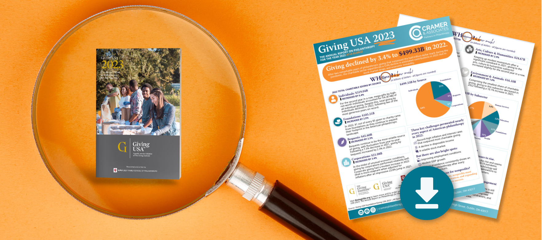 Giving USA 2023 At-A-Glance - Cramer & Associates