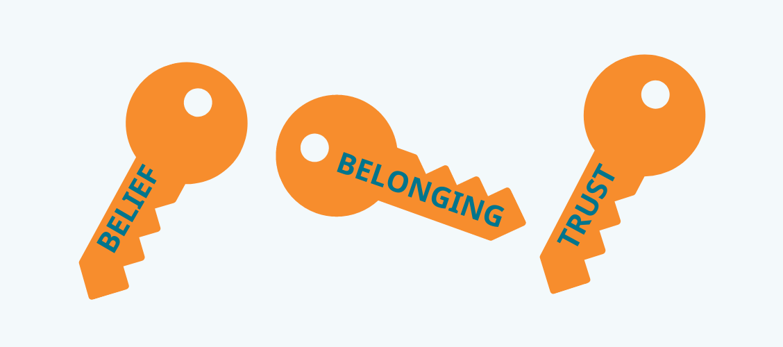 Belief, Belonging & Trust: The Keys to Cultivating Lifelong Donors ...